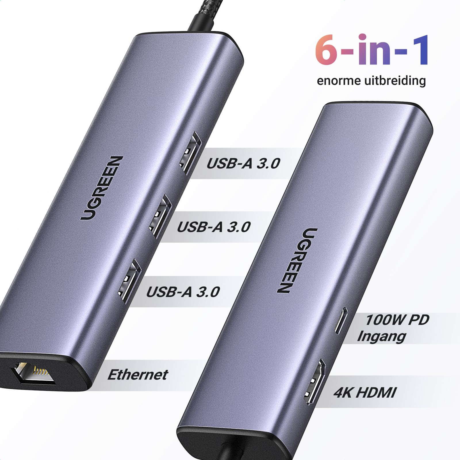 UGREEN 6-in-1 USB C Docking Station | UGREEN NL