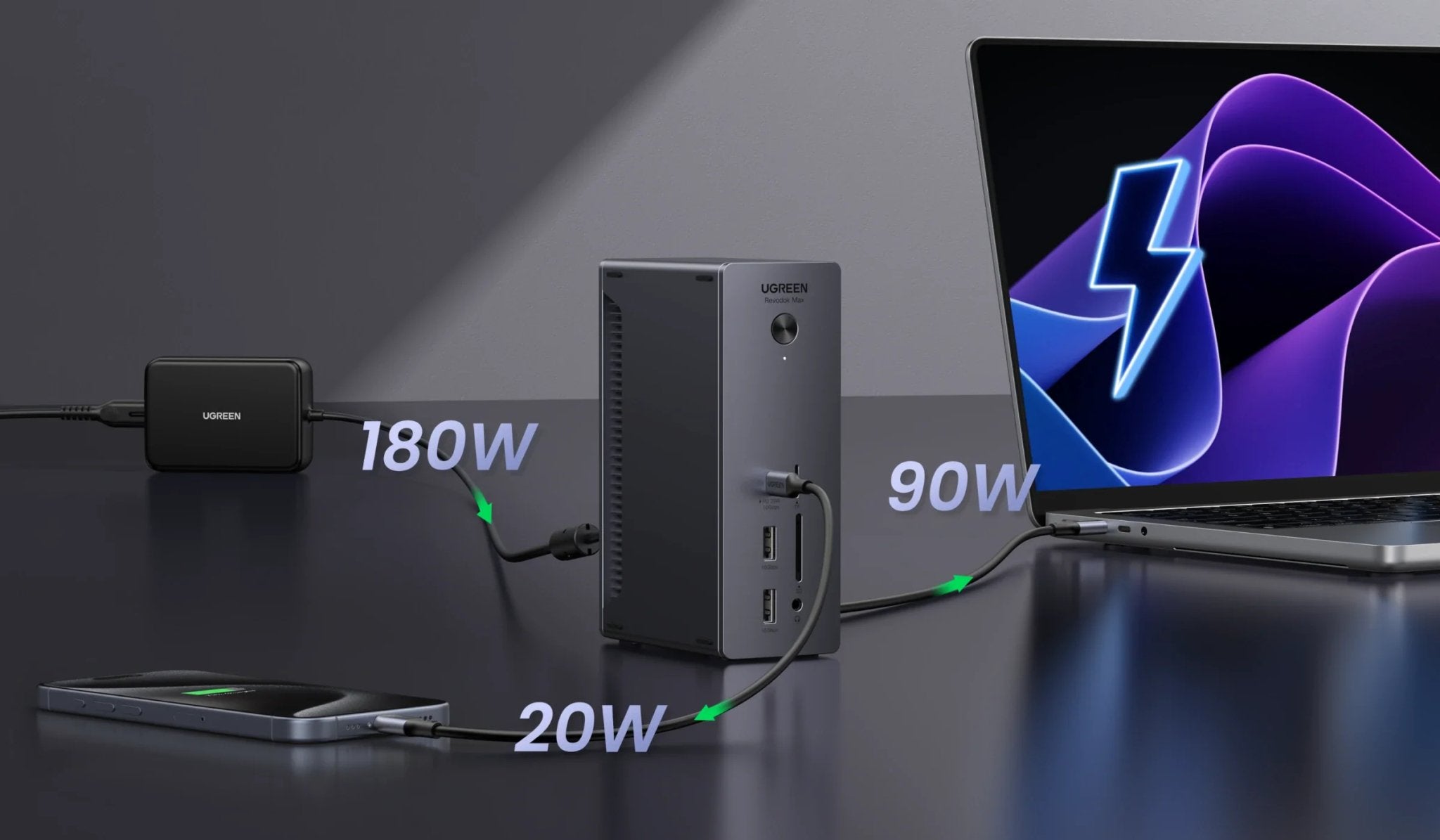 Wat is een Thunderbolt 3/4 Poort Tech (Complete Gids) | UGREEN NL