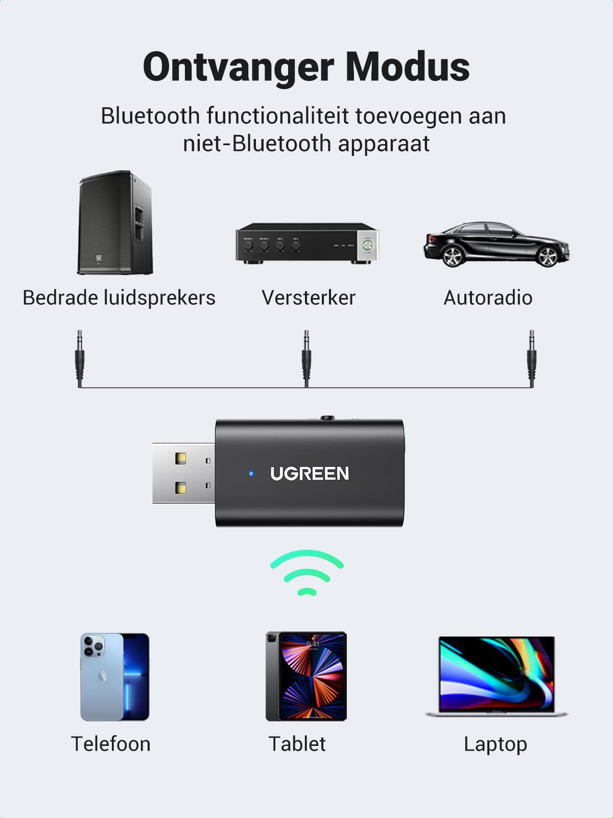 UGREEN Bluetooth 5.1 Adapter 2 in 1 Bluetooth Zender en Ontvanger | UGREEN NL