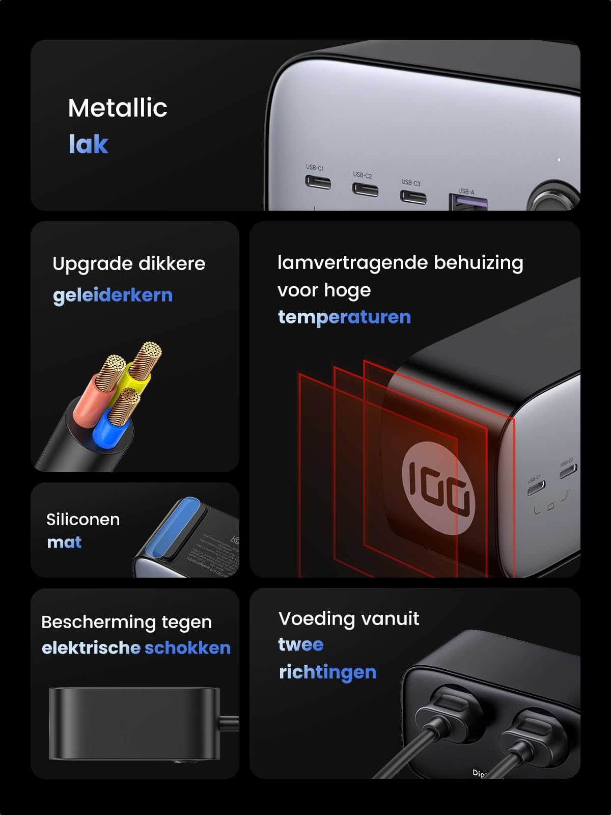 UGREEN DigiNest Pro 100W USB C GaN Oplader | UGREEN NL