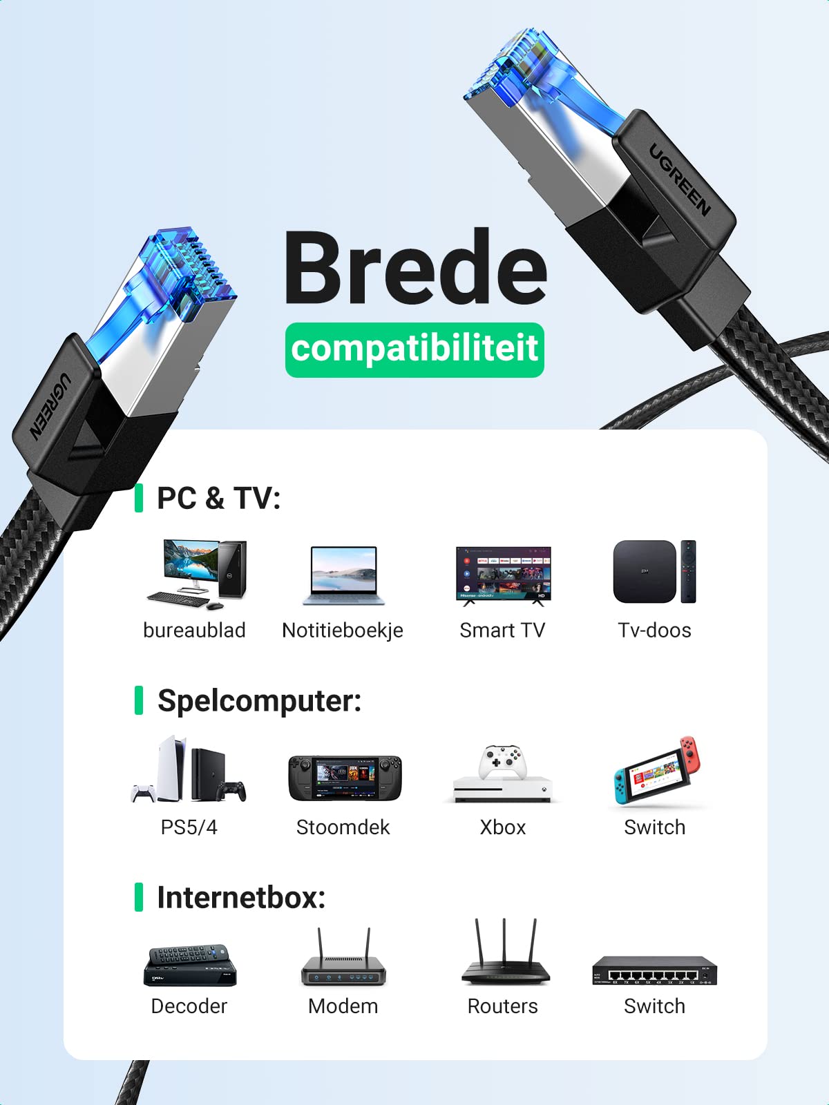 UGREEN Ethernet Cable Netwerkkabel RJ45 Kabel Patch Kabel Internet ...