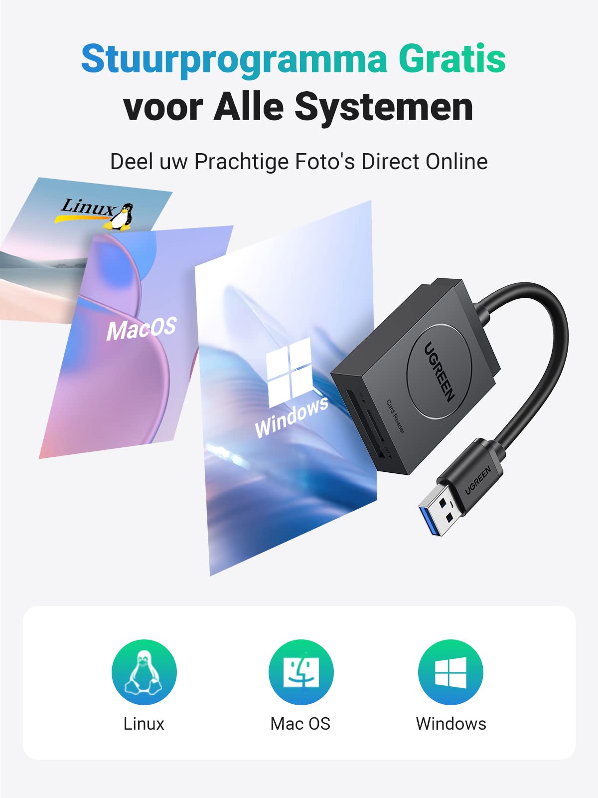 UGREEN USB 3.0 SD/TF Kaartlezer 2 Kaartsleuven USB Kaartlezer Adapter ...