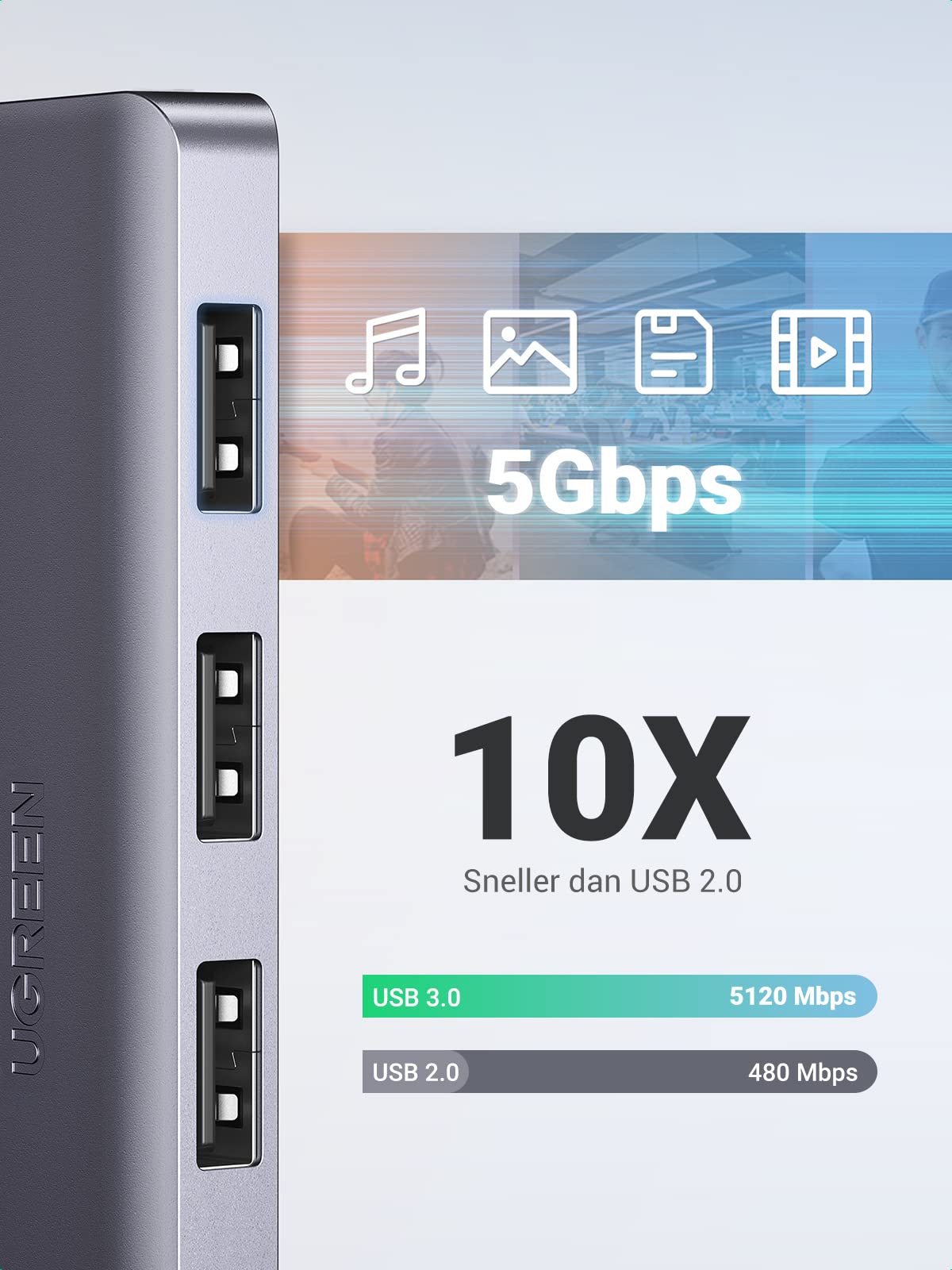 Usb 3.0 Poort USB Hub 7 Poorten USB Splitter Met Voeding USB 3.0